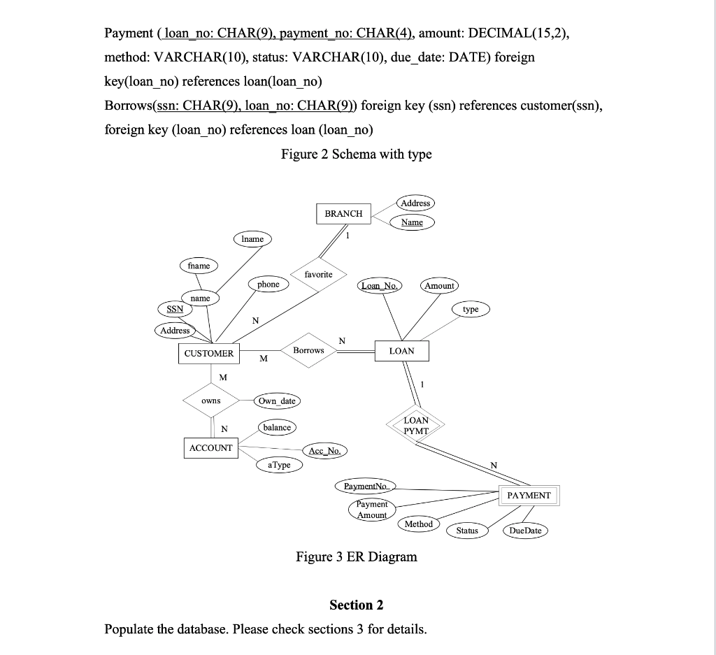 Solved Tables : 1.Table Name :Branch SQL Query : /*1.Create | Chegg.com