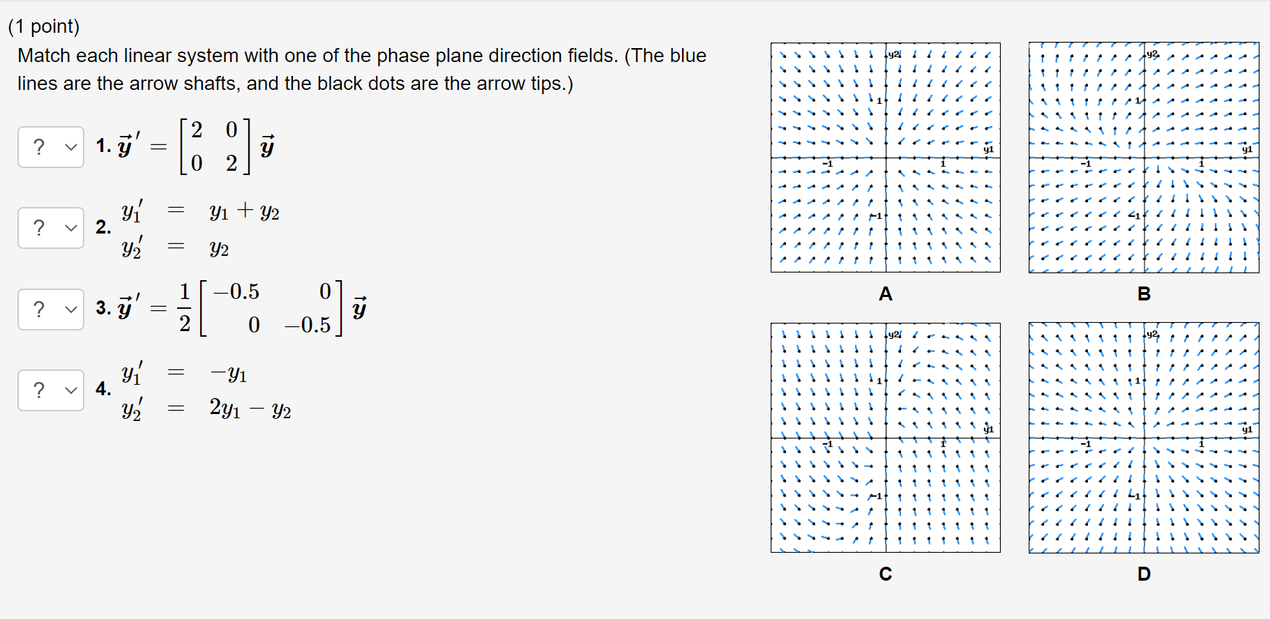 Solved (1 point) Match each linear system with one of the | Chegg.com