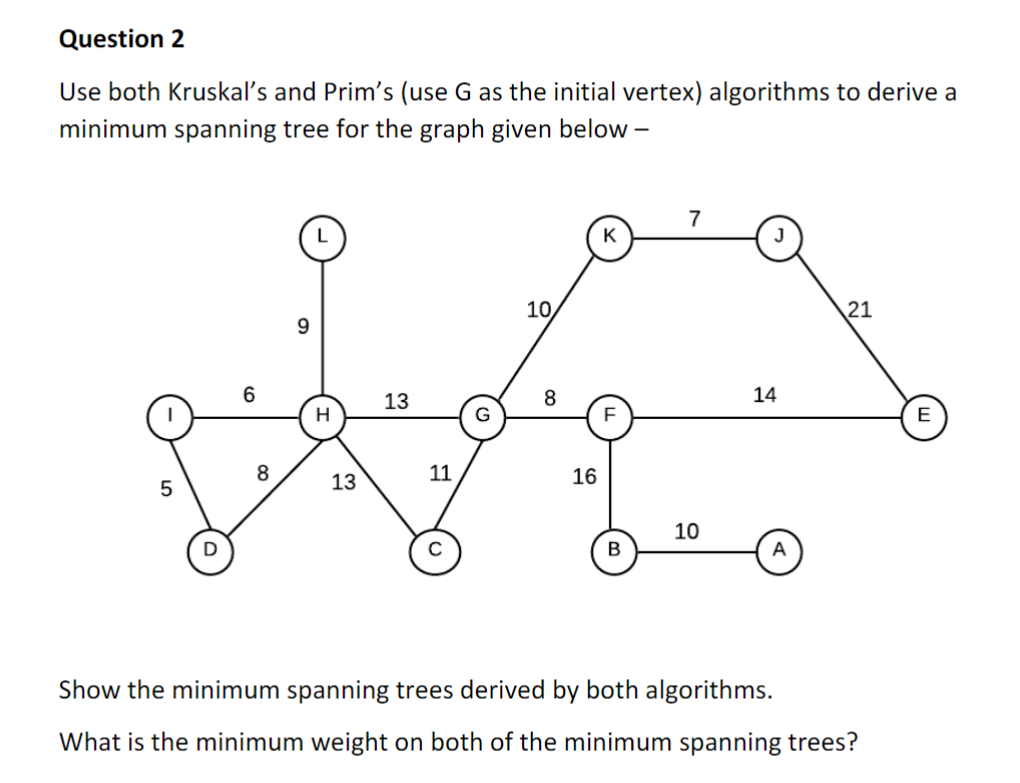 Solved Use both Kruskal's and Prim's (use G as the initial | Chegg.com