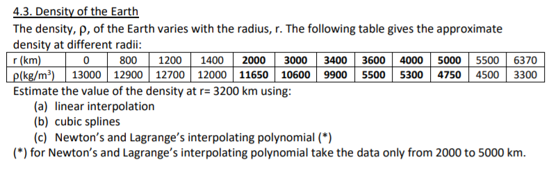 Solved 4.3. Density of the Earth The density, P, of the | Chegg.com