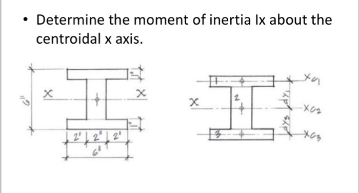 Solved determine the moment of inertia lx about the | Chegg.com