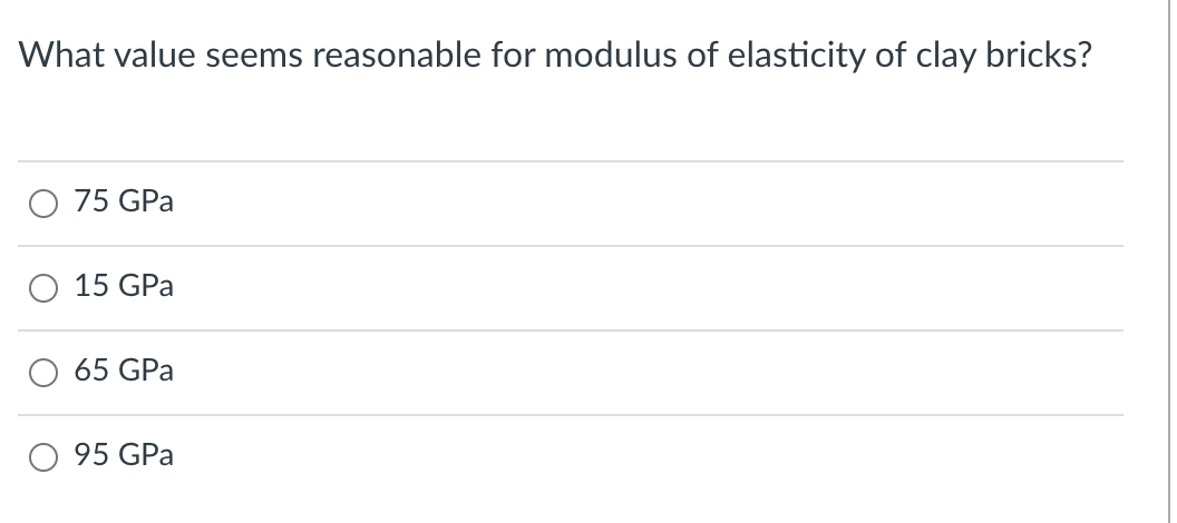 Solved What value seems reasonable for modulus of elasticity | Chegg.com