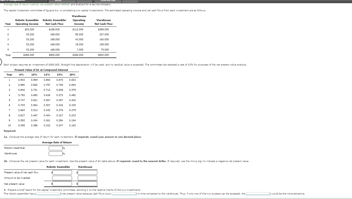 Solved Average Rate Of Return Method Net Present Value 5438