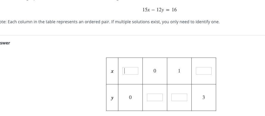 Solved 15x - 12y = 16 ote: Each column in the table | Chegg.com