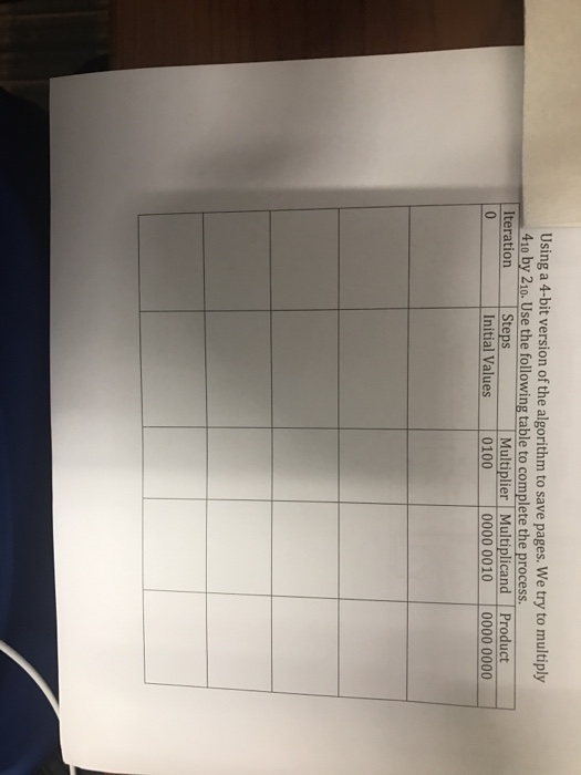 Solved Using a 4-bit version of the algorithm to save pages. | Chegg.com