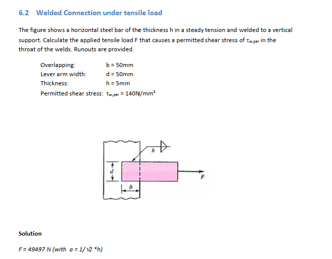 Solved The figure shows a horizontal steel bar of the | Chegg.com