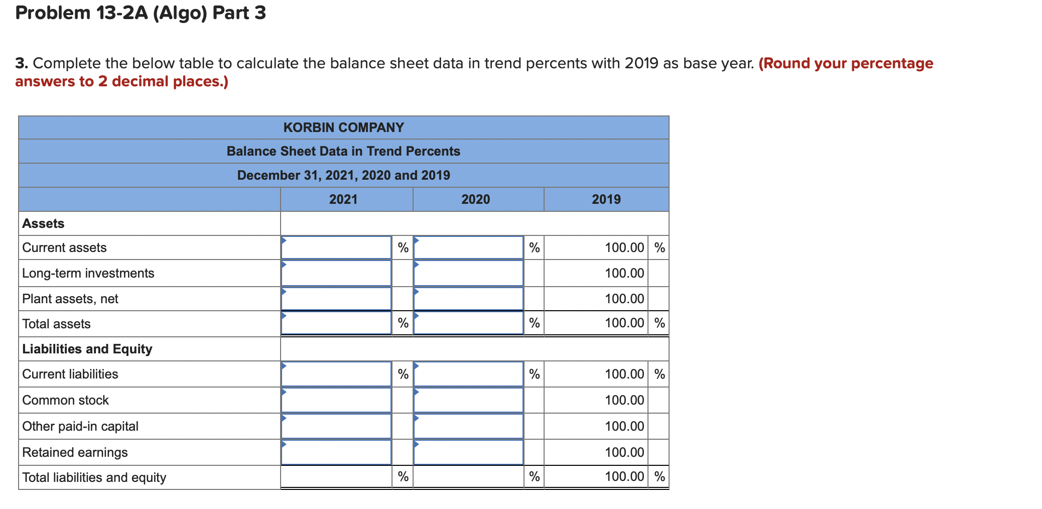 Solved Required information Problem 13-2A (Algo) Ratios, | Chegg.com