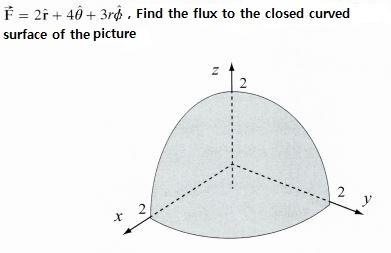 Solved F = 27 + 40 + 3rd. Find the flux to the closed curved | Chegg.com