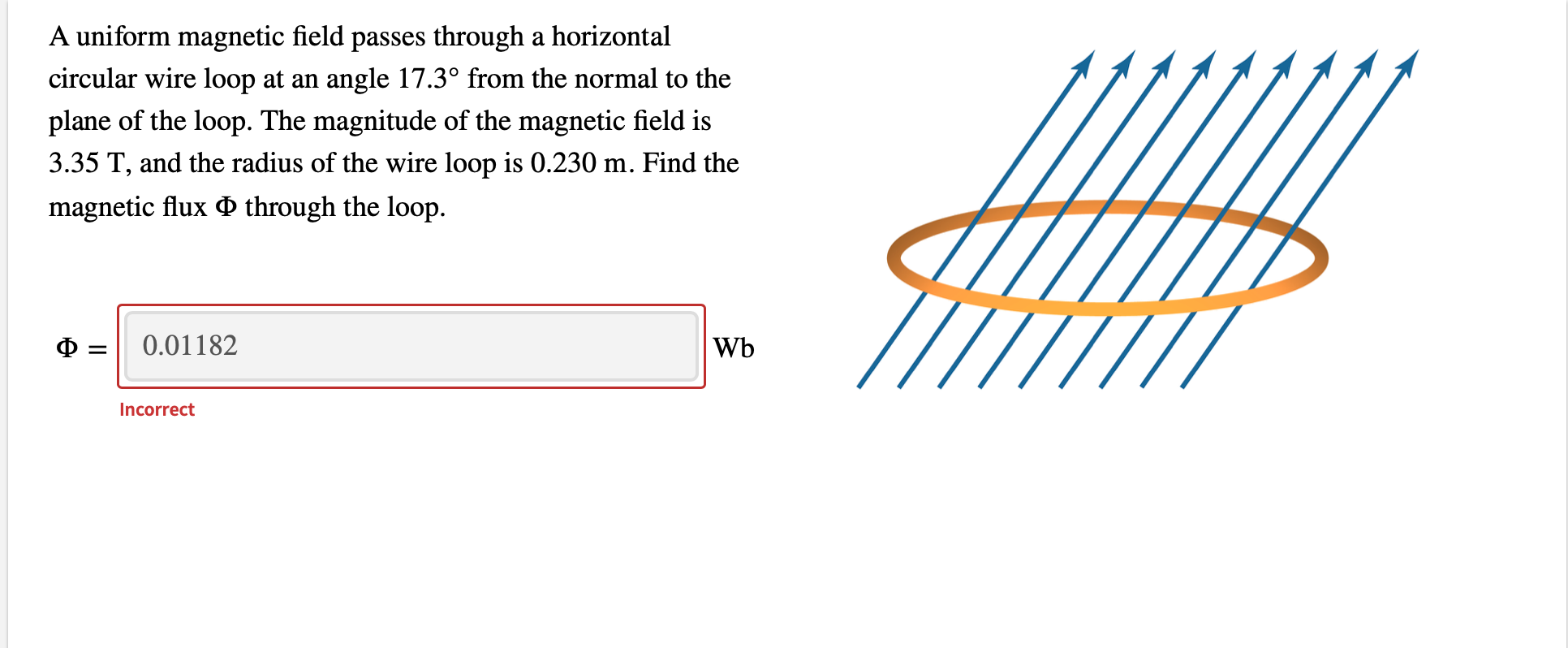 Solved A uniform magnetic field passes through a horizontal | Chegg.com