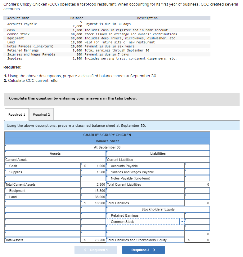 Solved Charlle's Crispy Chicken (CCC) ﻿operates a fast-food | Chegg.com