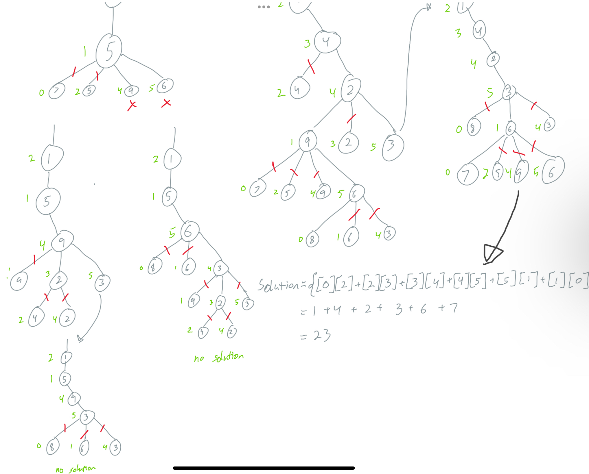 Solved Please Write Me Pseudo Code To Answer The Second