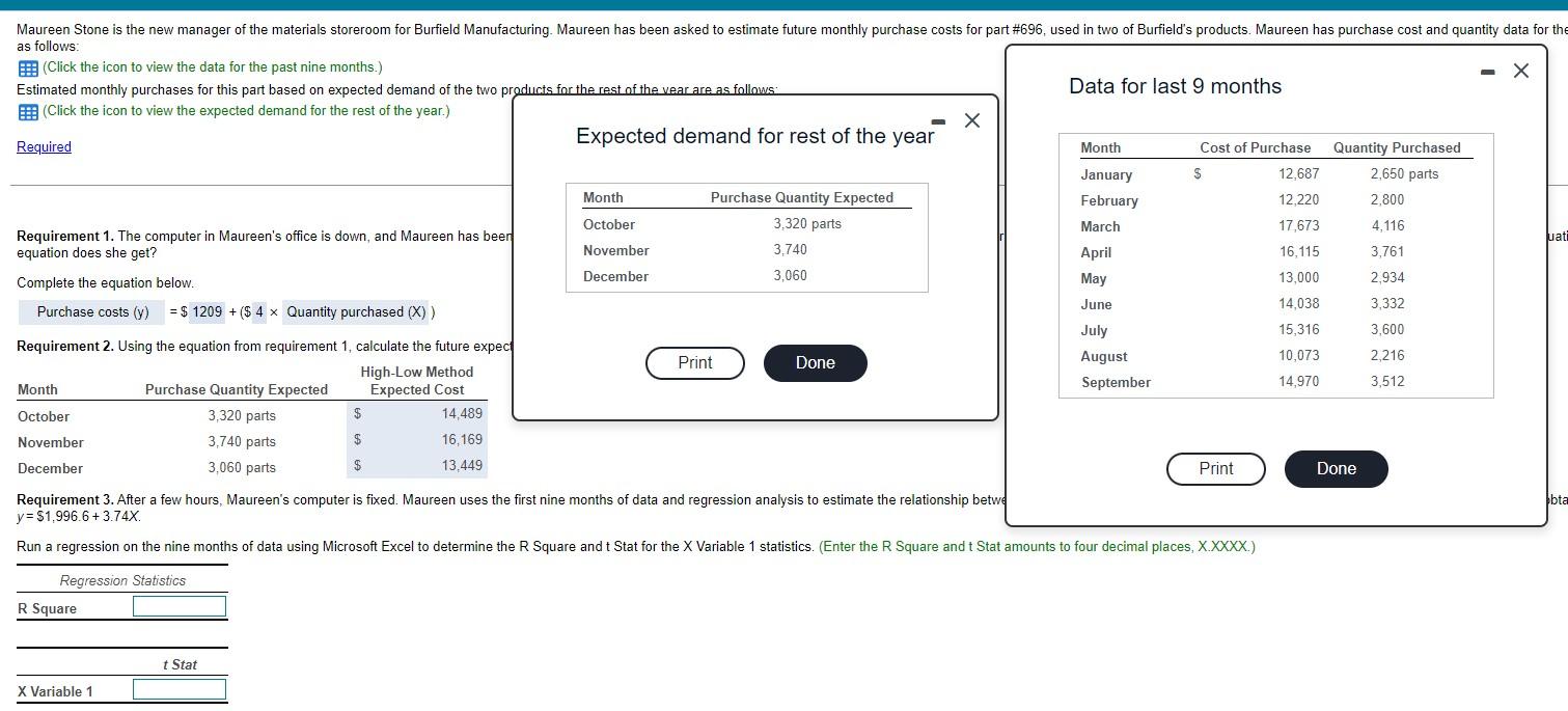 Solved Estimated monthly purchases for this part based on | Chegg.com