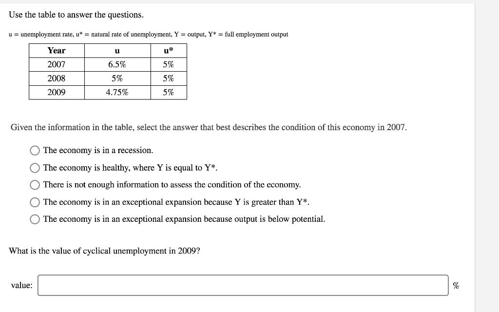 Solved Use The Table To Answer The Questions U Unemployment