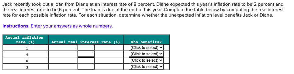Solved Jack recently took out a loan from Diane at an | Chegg.com