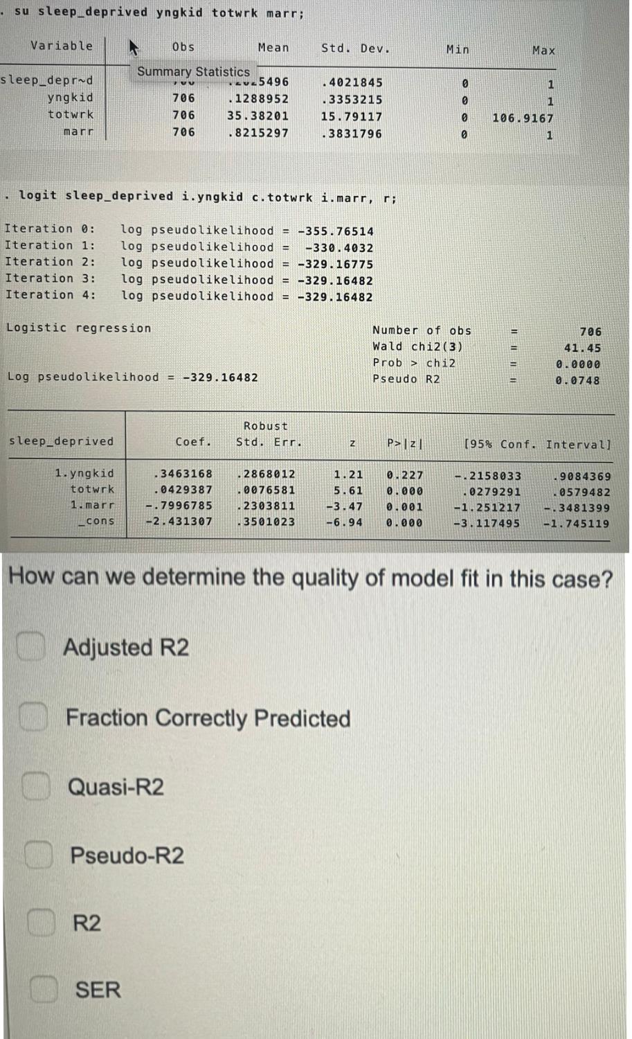 Solved su sleep_deprived yngkid totwrk marr; Variable Obs | Chegg.com