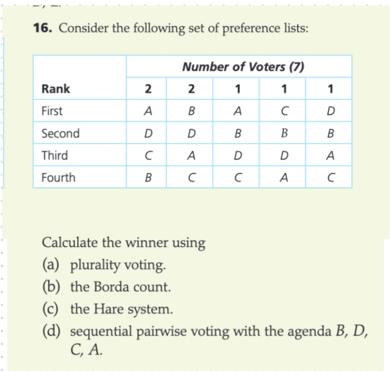 Solved 16. Consider the following set of preference lists: | Chegg.com