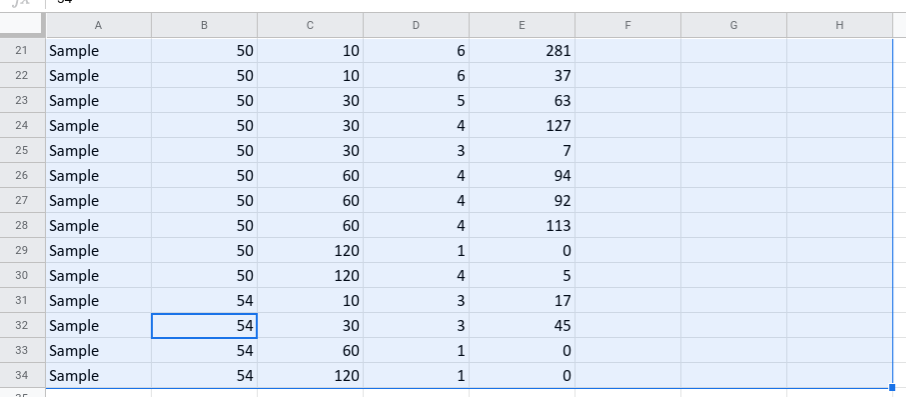 Your mutagenized sample showed 523 CFU on the | Chegg.com