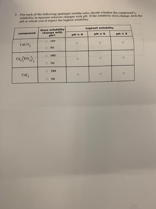 Solved 3. For each of the following sparingly soluble salts, | Chegg.com