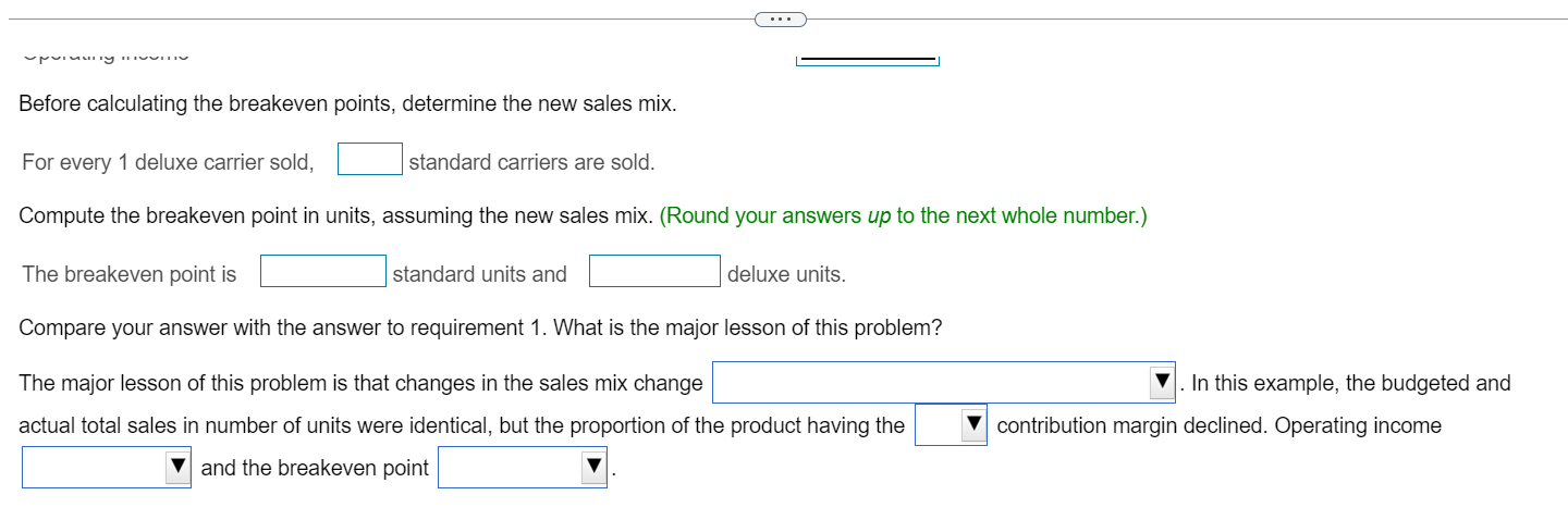 Solved Requirements Data table 1. Compute the breakeven | Chegg.com