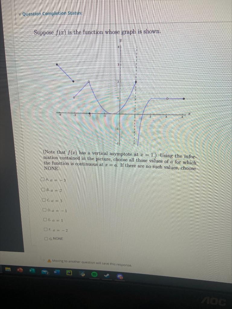 Solved Suppose f(x) is the function whose graph is shown. | Chegg.com