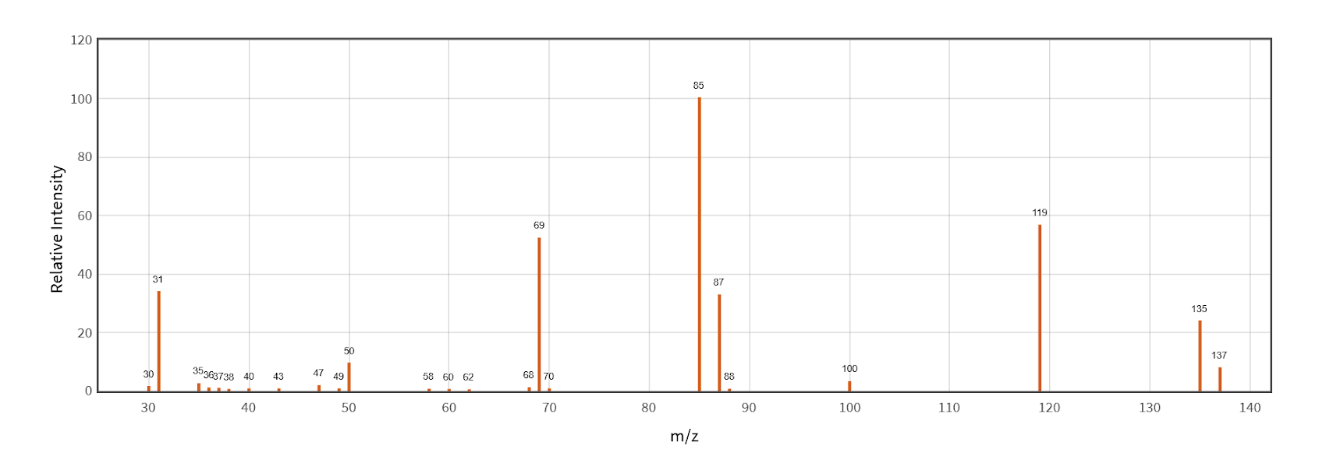 Solved Please help, ive posted it twice before with no luck | Chegg.com