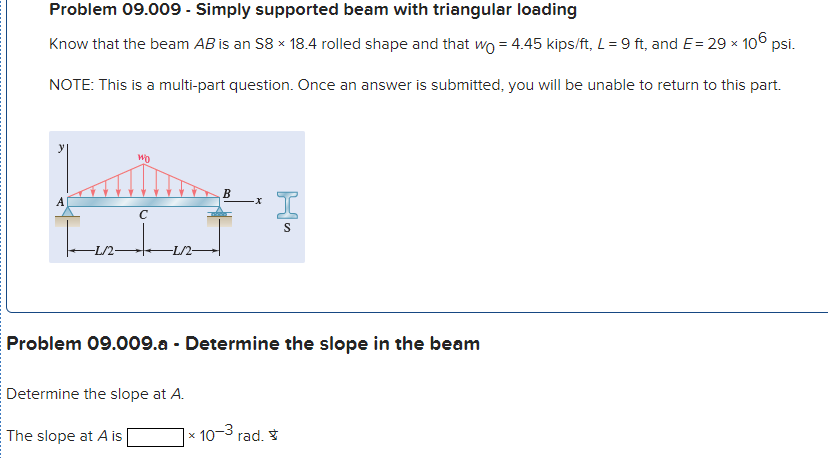 Solved Problem 09.009 - Simply supported beam with | Chegg.com