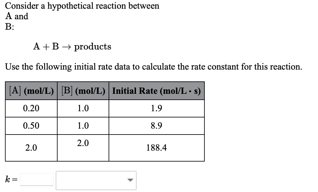 Solved Consider A Hypothetical Reaction Between A And B A B