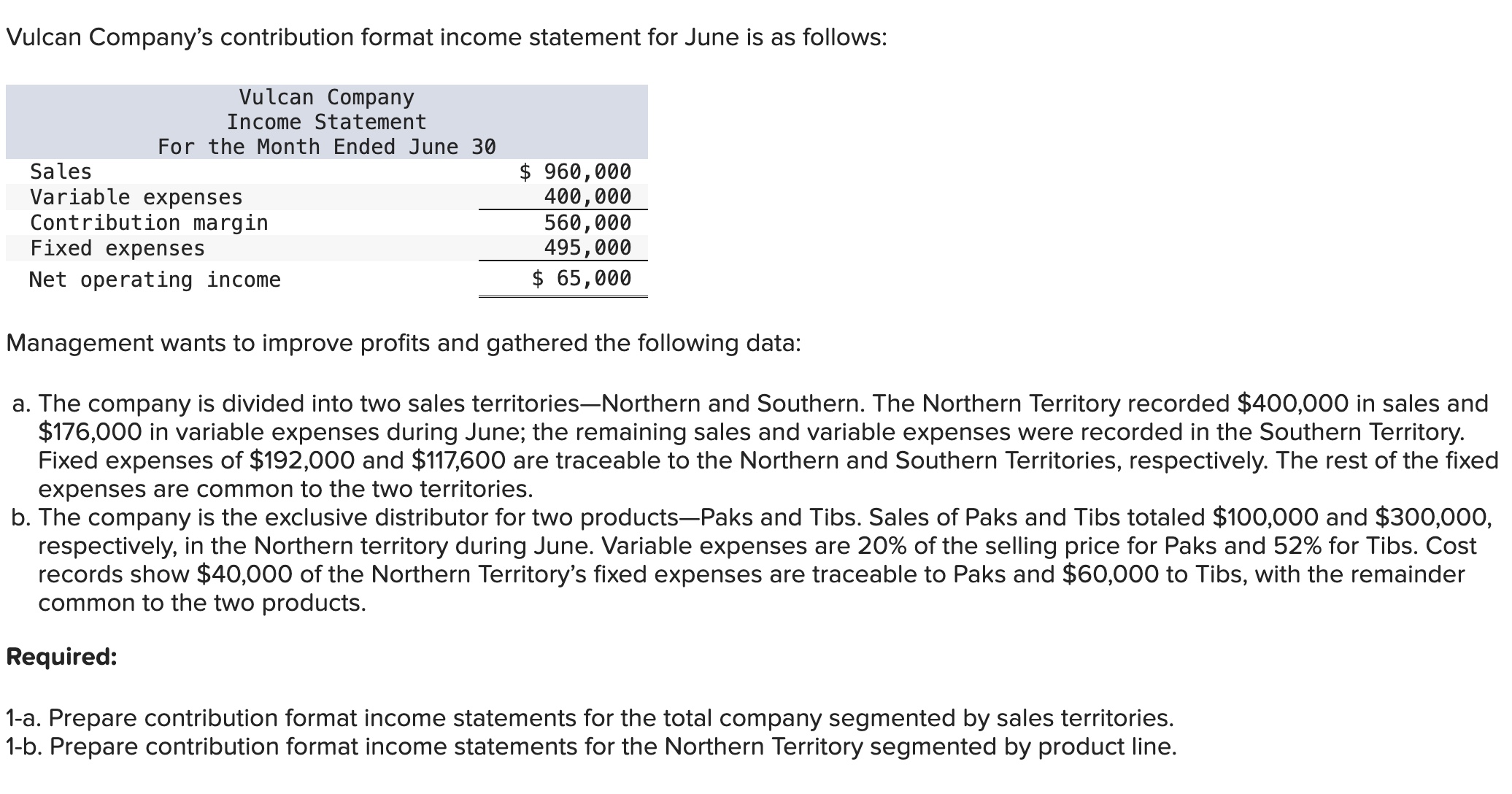 Solved Vulcan Company's contribution format income statement | Chegg.com
