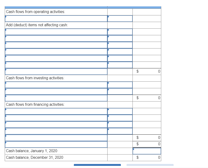 Solved Following is a partially completed balance sheet for | Chegg.com