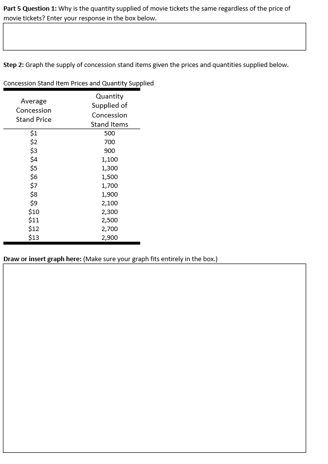 Solved Unit II Assignment Worksheet This worksheet is | Chegg.com