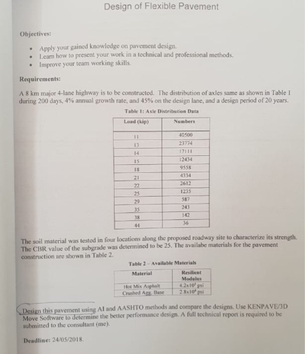 Solved Design of Flexible Pavement Objectives: Apply your | Chegg.com