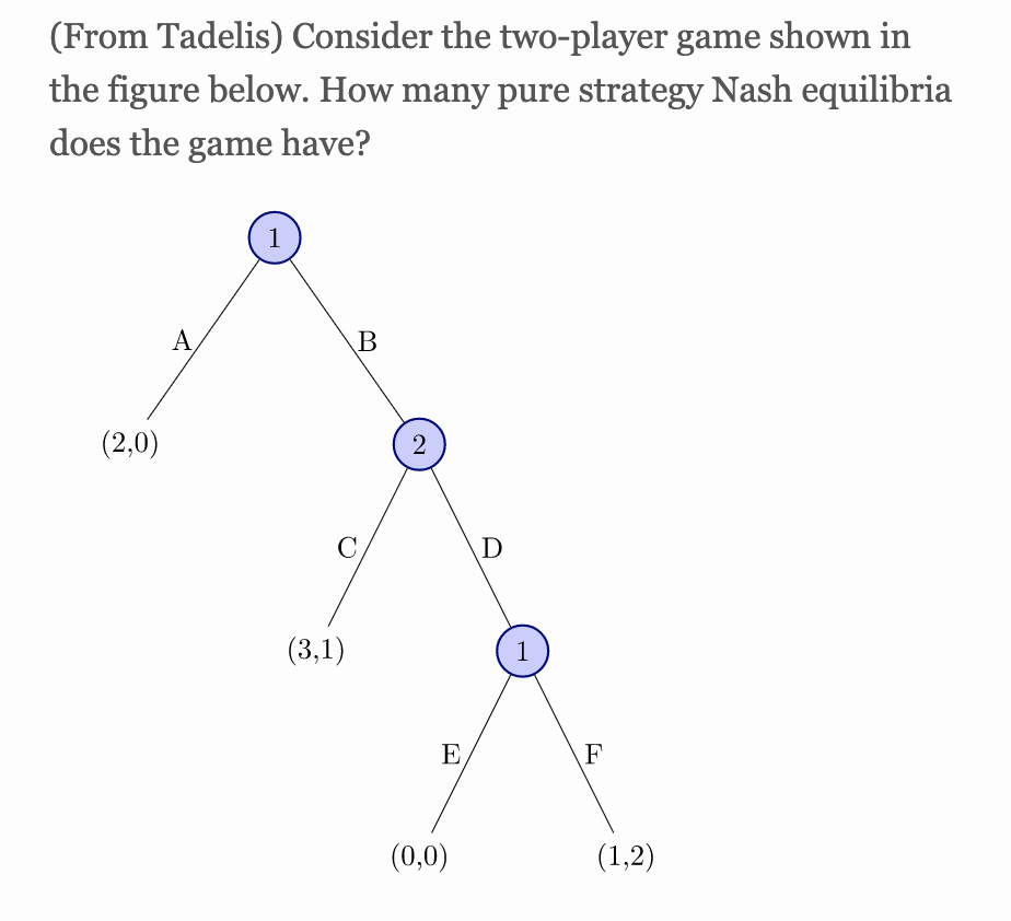 Please find how many pure strategies Player 1 and | Chegg.com