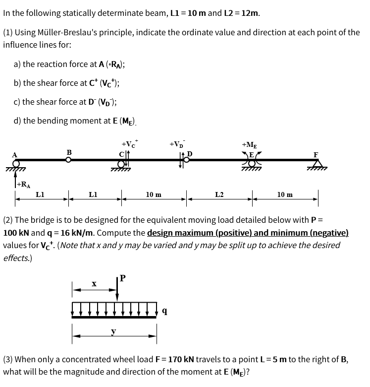Solved In the following statically determinate beam, L1 = 10 | Chegg.com