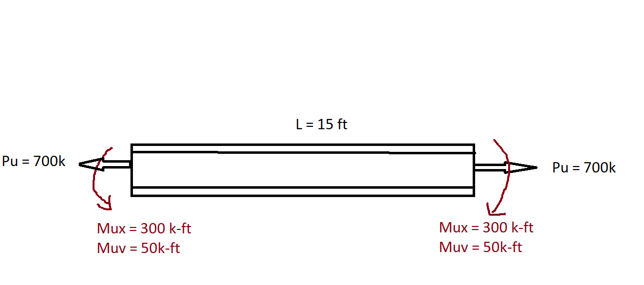 Solved A W12x120 welded tension member 15 ft long, is | Chegg.com
