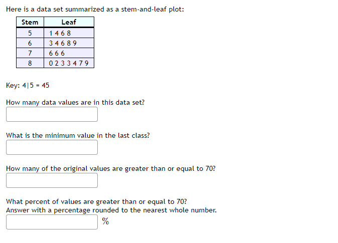 Solved Here is a data set summarized as a stem-and-leaf | Chegg.com