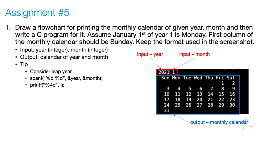Solved Assignment #5 . . 1. Draw a flowchart for printing | Chegg.com