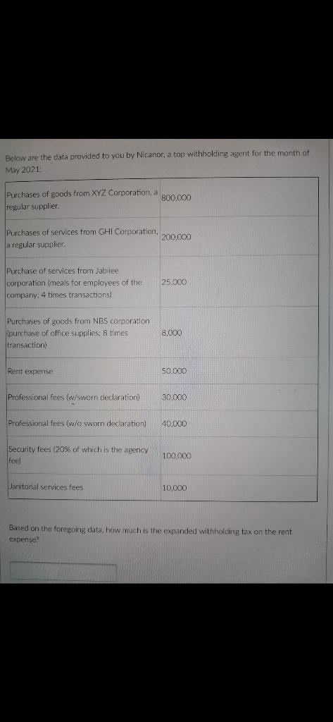 Solved SCHEDULE OF EXPANDED WITHHOLDING TAX (EWT) EWT Income | Chegg.com