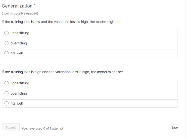 Solved Generalization 12 ﻿points possible (graded)If the | Chegg.com