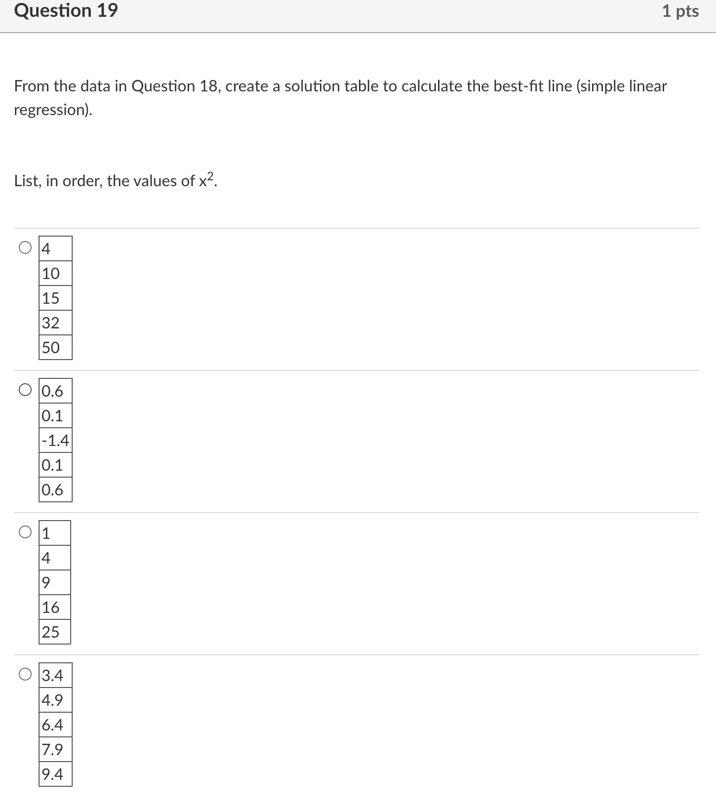 Solved Suppose you collect the following data: What is the | Chegg.com