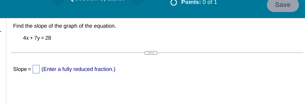 Solved Find the slope of the graph of the equation. 4x+7y=28 | Chegg.com