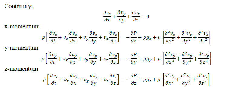 Solved 3. Equations for developing and fully developed flow | Chegg.com