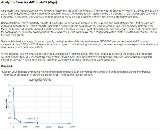 Solved Analytics Exercise 4-01 ﻿to 4-07 (Algo) ﻿Cumulative | Chegg.com