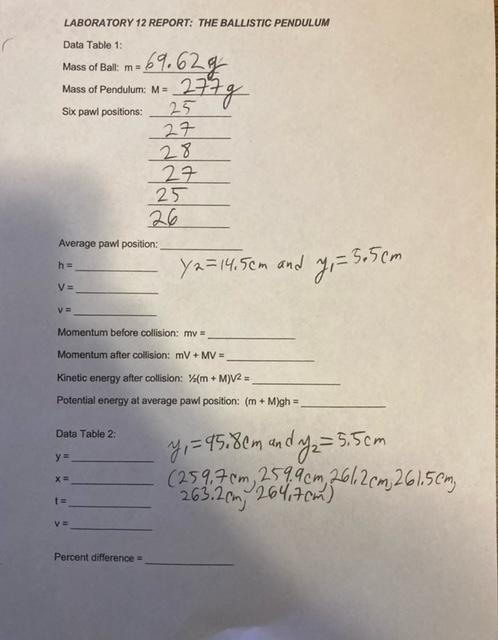 Solved CLASS = Physics 011 Lab 12 Report: The Ballistic | Chegg.com