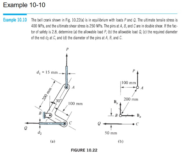 Solved Example 10-10 Example 10.10 The bell crank shown in | Chegg.com