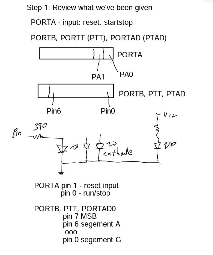 Answer all steps with proper commenting and use the | Chegg.com