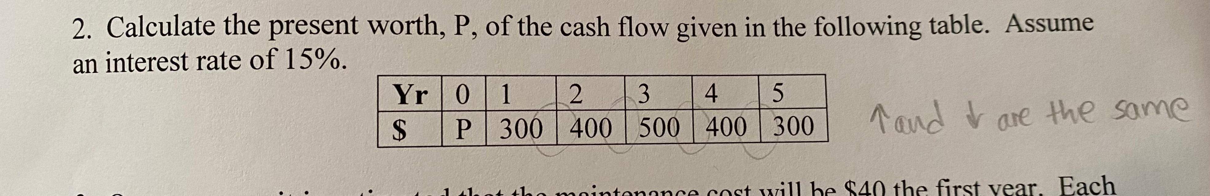 Solved Please solve the question using the arithmetic | Chegg.com