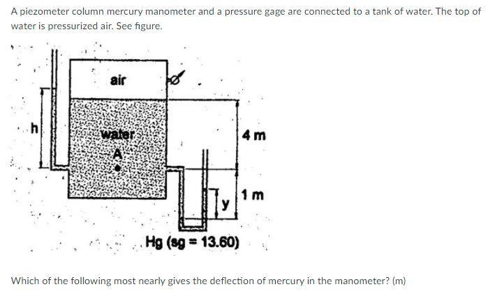 Solved A piezometer column mercury manometer and a pressure | Chegg.com