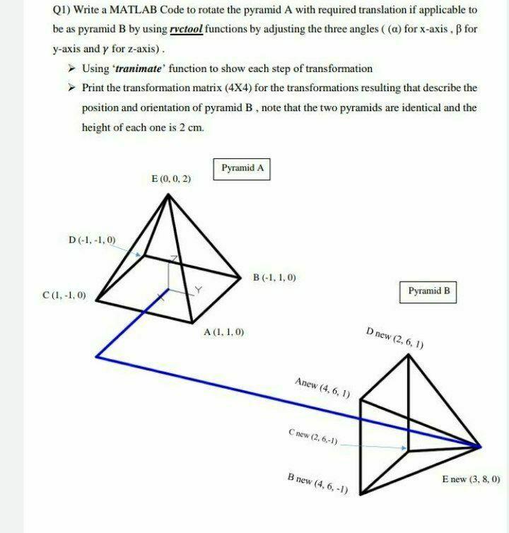 QI) Write a MATLAB Code to rotate the pyramid A with | Chegg.com