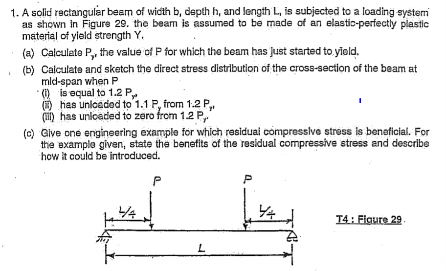 1. A solid rectangular beam of width b, depth h, and | Chegg.com