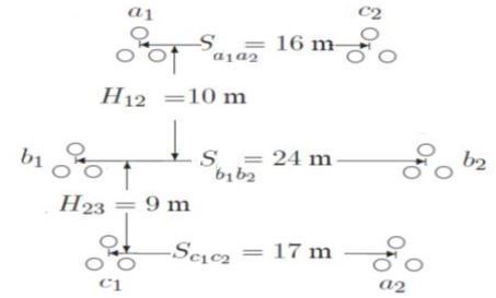 Solved A double circuit three-phase transposed transmission | Chegg.com